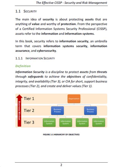 New Book Progress By Wentz Wu Issap Issep Issmp Cissp Ccsp Csslp Cgrc Sscp Cc Cism