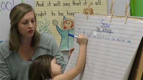 Teacher Modeling In The Classroom