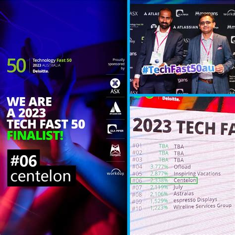 Ashutosh Jadhav On Linkedin Techsolutions Fastestgrowing