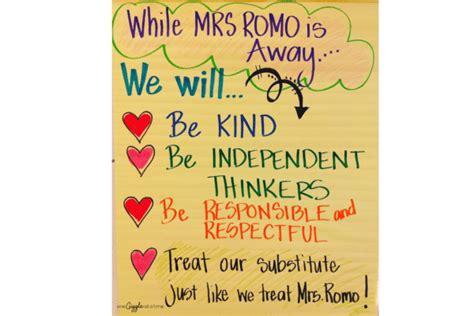 10 Practical Steps For Building A Trauma Sensitive Classroom