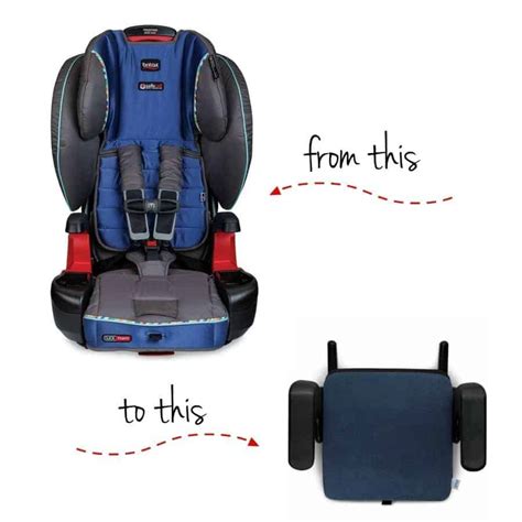 Harness To Backless Booster Car Seat At John Richard Blog