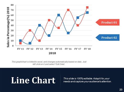 Differentiators Powerpoint Presentation Slides PowerPoint Slide Template Presentation