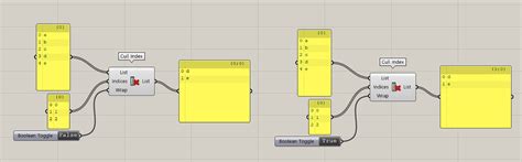 Cull Index Input Grasshopper McNeel Forum