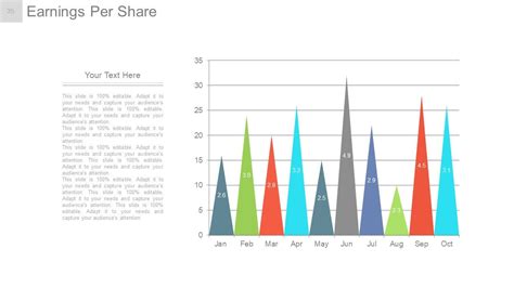 Agile Delivery Powerpoint Presentation Slides Presentation Graphics Presentation PowerPoint