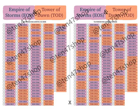 Throne Of Glass Tandem Read Guide Empire Of Storms And Tower Of Dawn Etsy