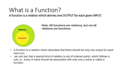 Relations And Functionspptx
