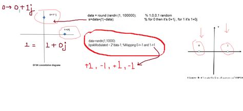 Coleção Signal Space Diagram Of Bfsk Grátis Newtonlipseyv