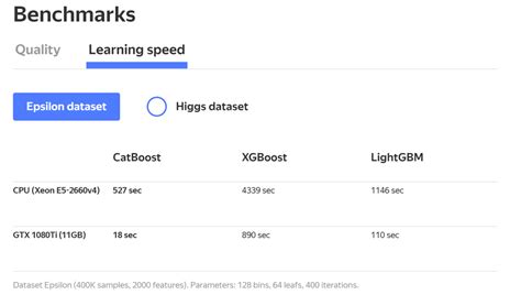 github moindalvs gradient boosting algorithms from scratch 4