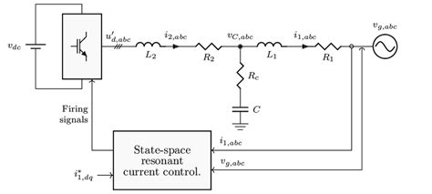 1 grid tied vsc with lcl filter and grid side current controller