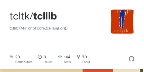 Github Tcltktcllib Tcllib Mirror Of Coretcl