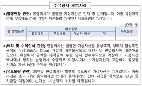 금감원 가상자산 주석공시 모범사례 공개
