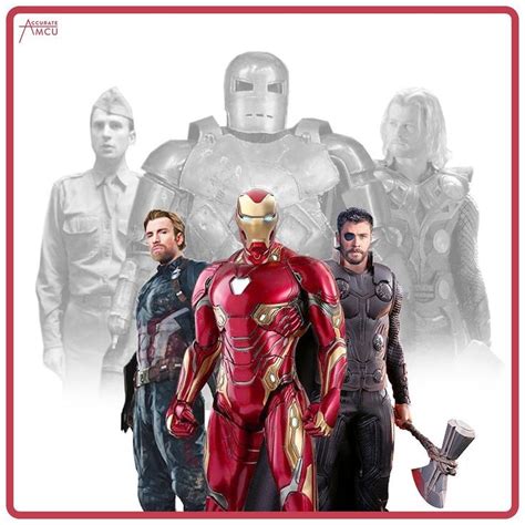 Mcu Fanpage On Instagram • Theyve Come A Long Way • They All