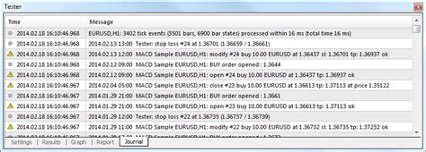 Results Strategy Testing Auto Trading Metatrader 4 Help