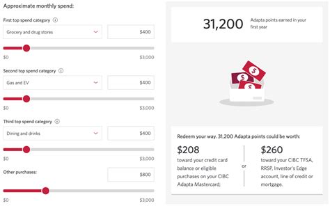 💳 New Cibc Adapta Mastercard 25 Off Klm Flying Blue Miles For May