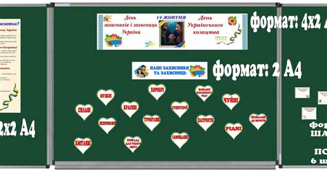 Матеріали до Дня захисників та захисниць України та Дня Українського козацтва 14 жовтня Інші