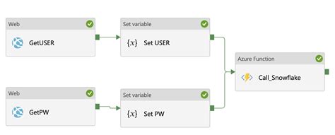 Azure Data Studio Connect To Snowflake Dopheroes