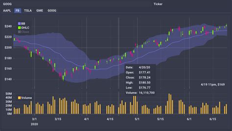 Gallery Post Your Screenshots Code Here Part 1 · Epezent Implot · Discussion 180 · Github