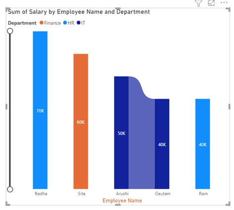 power bi format full month name design talk