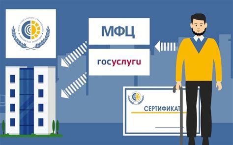 Жители Красноярского края могут приобрести инвалидную коляску по ...