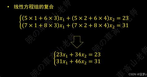 Ccf Csp认证考试 202406 2 矩阵重塑（其二） 100分题解 Cfanz编程社区