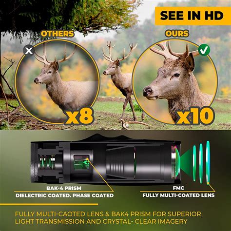 Koly Bak 4 Prism 10x25 Monocular Compact Weather Resistant Scope For Bird Watching Hiking