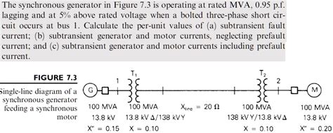 Solved The Synchronous Generator In Figure 7 3 Is Operating At Rated Mva 0 95 P F Lagging