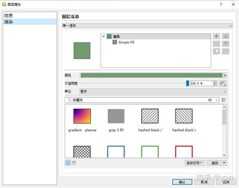 Pyqgis