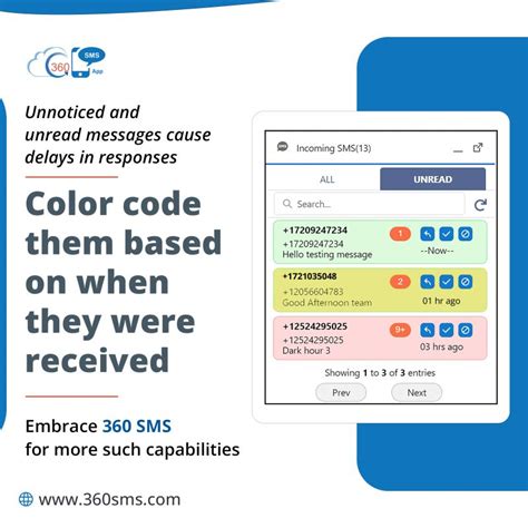 360 Sms App On Linkedin Salesforce 360sms Sms Messaging Texting