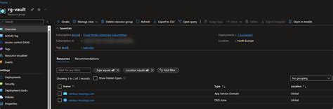 Do You Have Azure Subscription Go Grab A Custom Domain Nimbus Musings