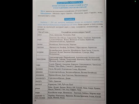 ДОПОМОЖІТЬ БУДЬ ЛАСКА ПРОШУ ДАМ 50Б Школьные Знания Com