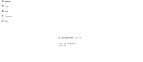 Failed To List Assets Error Message Data Management Kobotoolbox Community Forum