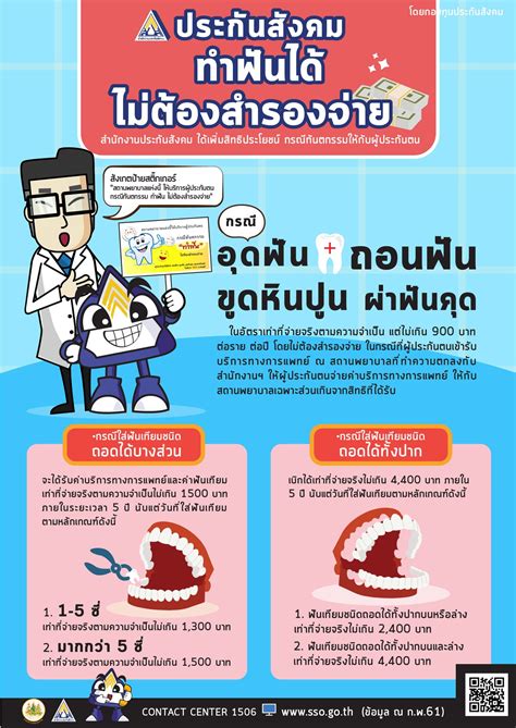 ผู้ประกันตนใช้สิทธิทำฟันไม่ต้องสำรองจ่าย การดูแลสุขภาพฟันถือเป็นเรื่อง