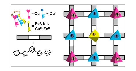 Programmed Self Assembly Of Heterometallic 3 × 3 Grid Miicuii4cui4