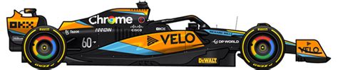 F1 2023 Mclaren Car Setup Portugal