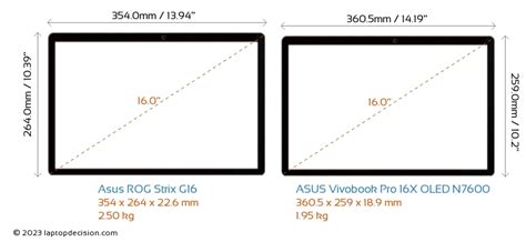 Asus ROG Strix G16 Vs ASUS Vivobook Pro 16X OLED N7600 Laptops Detailed