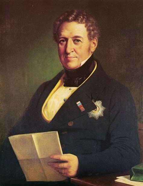 Christian Frederik Norges Konge I 1814 Store Norske Leksikon