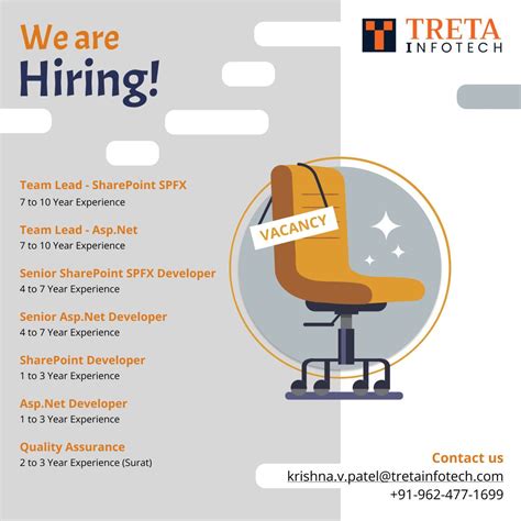 Hr Krishna Patel Posted On Linkedin