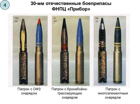 Оценка и перспективы развития 30 мм выстрела с МЭ снарядом