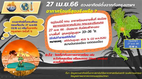เที่ยงนี้ ดวงอาทิตย์ตั้งฉากกทมครั้งแรกของปี จะร้อนที่สุดหรือไม่