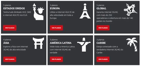 Melhores Chips Internacionais para sua Viagem Intercâmbio Viagem