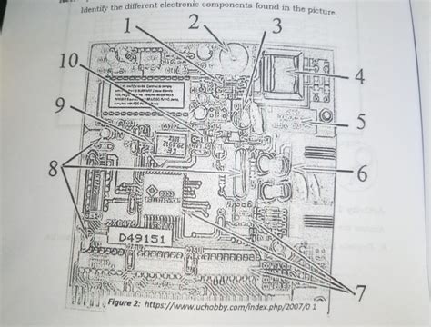 Based On The Circuit Board In Figure 2 Draw The Schematic Symbols Of
