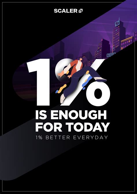 Savithala Sri Satya Lalitha On Linkedin Scaler Scaleracademy Datascience Dataanalyst