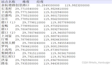 Pyecharts绘制地图（geo And Map）（细节更丰富）pyecharts Map Csdn博客