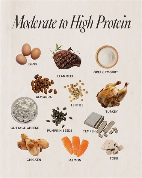 What To Eat For Balanced Blood Sugar Healthy Lifestyle Food Healthy