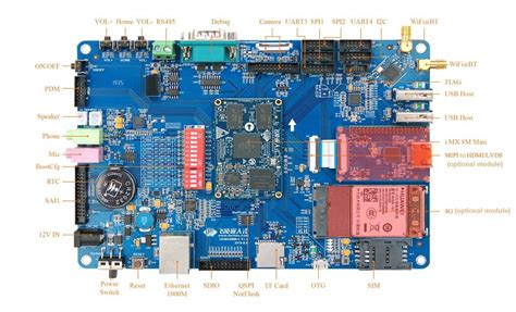 imx8m mini som arm cortex a53 quad core imx8 soc system on module