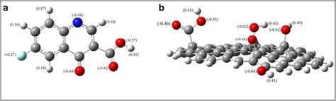 Optimized Structure Of A Fluoroquinolone B Go C54h17 Oh3 Cooh