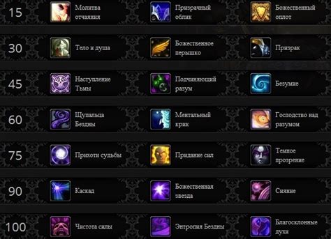 Pve Wow
