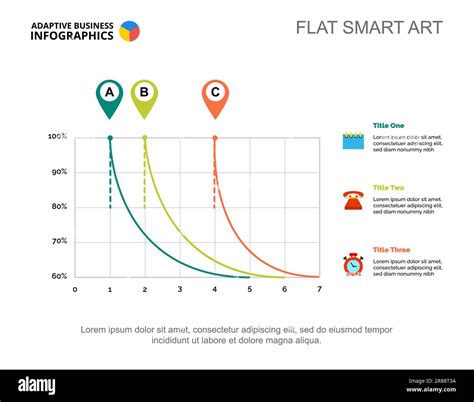 Three Analysis Line Charts Slide Template Stock Vector Image And Art Alamy