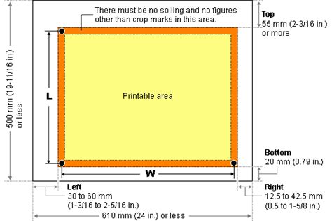 Printing And Cutting When Using CutStudio
