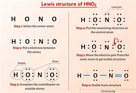 Structure De Lewis Hno2 En 6 étapes Avec Images Chemuza